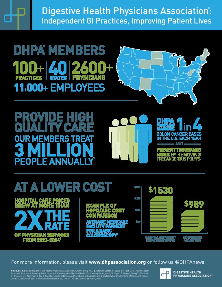 About Us - DHPA