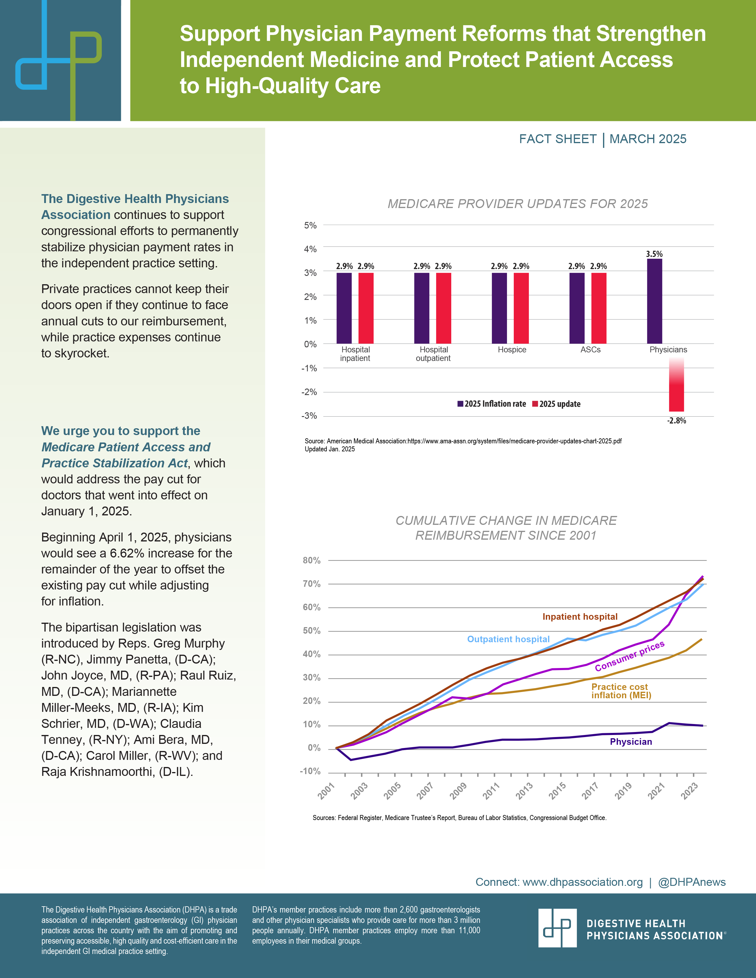 Support Physician Payment Reforms that Protect Patient Access - DHPA